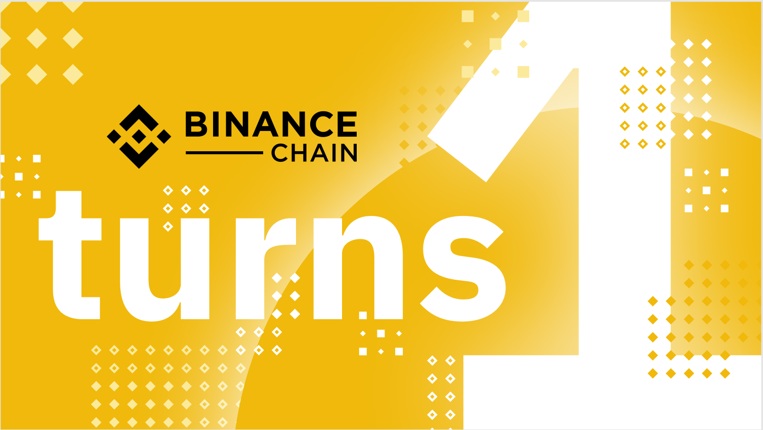 IoT Chain (ITC) Coin Fiyatı, Grafiği ve Haberleri | Binance: IoT Chain ...