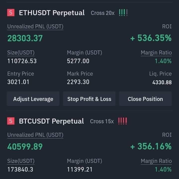 CryPT0_MasT3R786's Profile | Binance Square