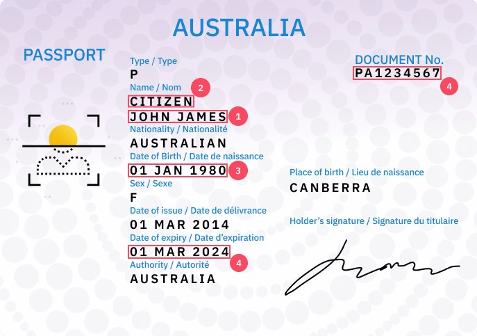 How To Use Your Australian IDs For Identity Verification Binance Support