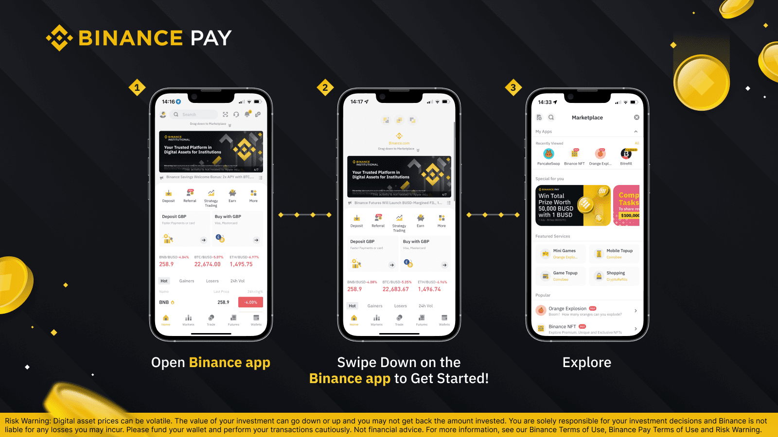 Binance Announcement On Binance Feed Get Up To 5 In Trading Fee