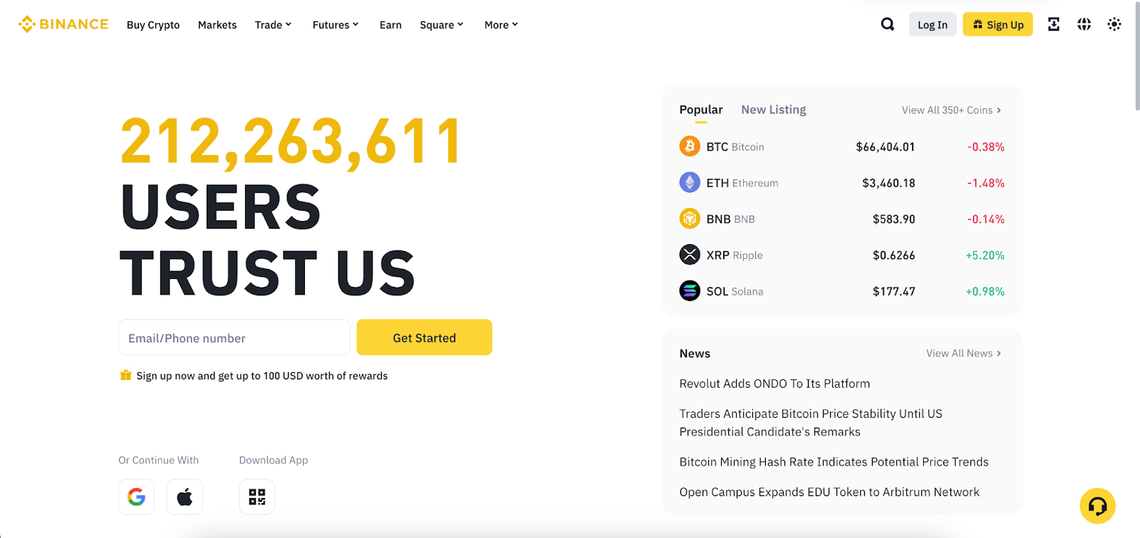 How to Register and Complete Identity Verification on Binance Bahrain ...