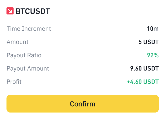 What Are Binance Event Contracts and How to Use It? | Binance Event ...