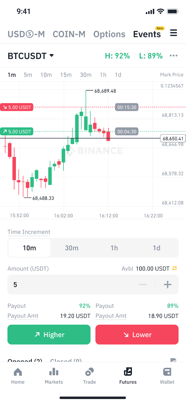 What Are Binance Event Contracts and How to Use It? | Binance Event ...