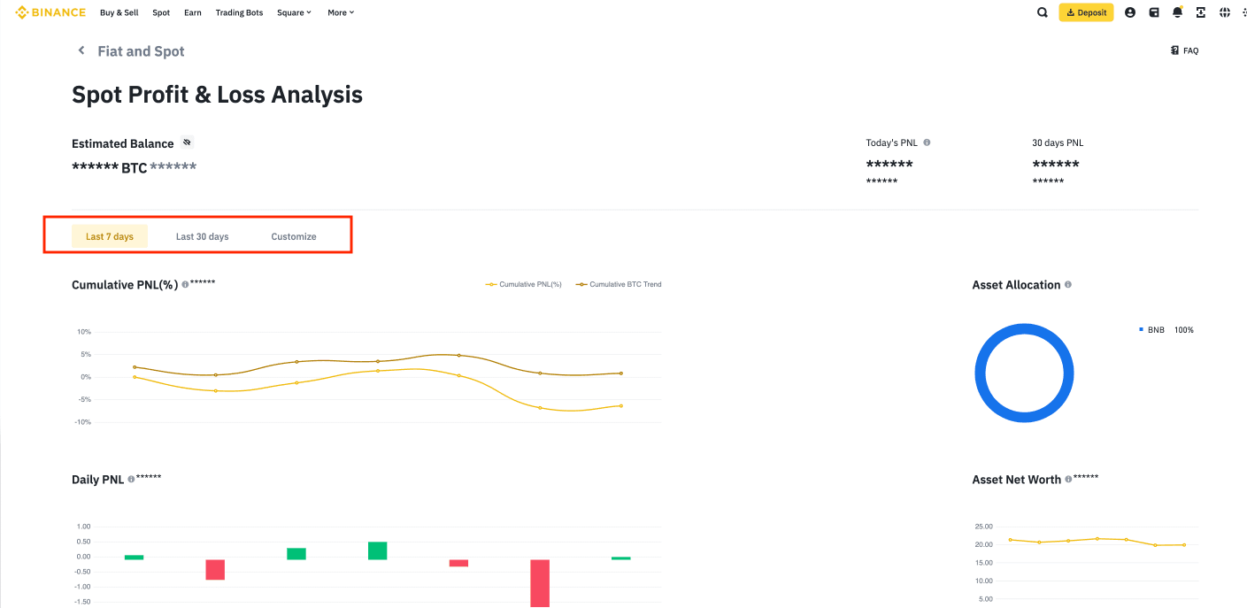 How to View My Binance Spot Wallet PNL? | Binance Support