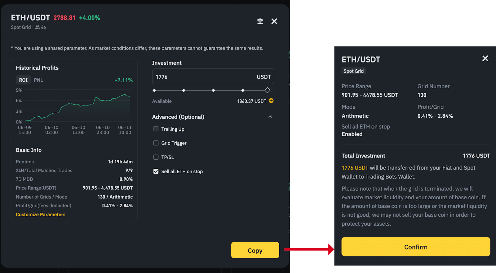 What Is the Binance Bot Marketplace? | binance bot marketplace,binance ...