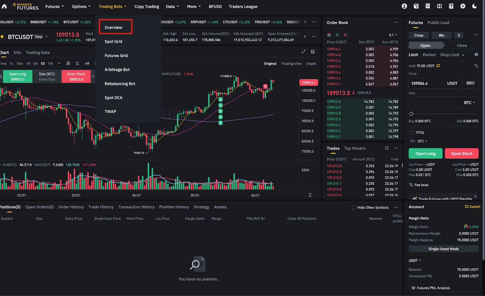 What Is the Binance Bot Marketplace? | binance bot marketplace,binance ...