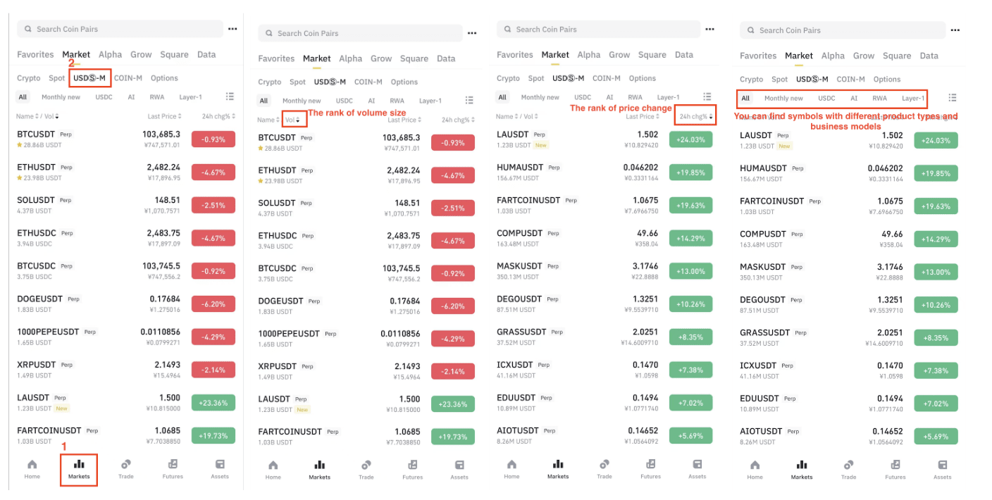 How to Identify the Right Trading Pair | Binance Futures,Futures ...