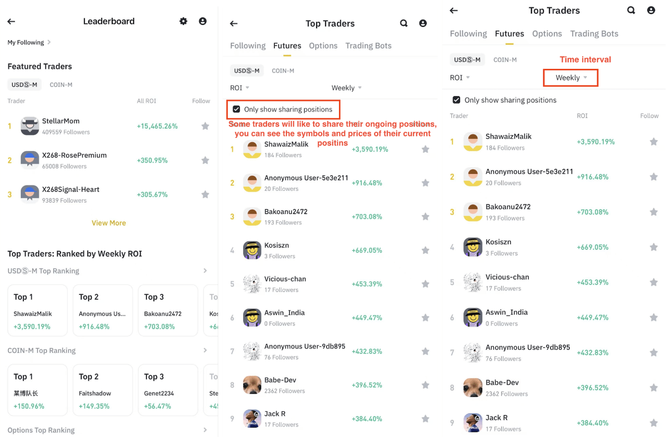 How to Identify the Right Trading Pair | Binance Futures,Futures ...