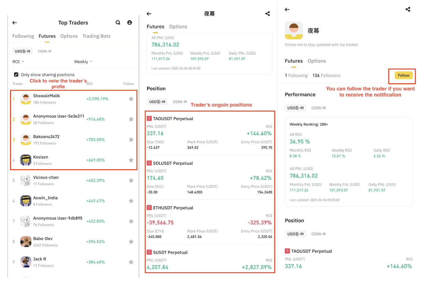 How to Identify the Right Trading Pair | Binance Futures,Futures ...