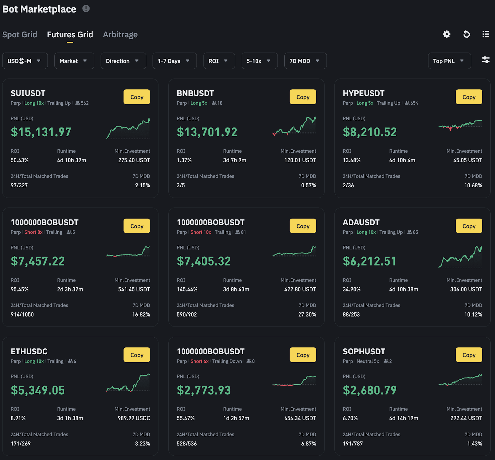 What Is the Binance Bot Marketplace? | binance bot marketplace,binance ...