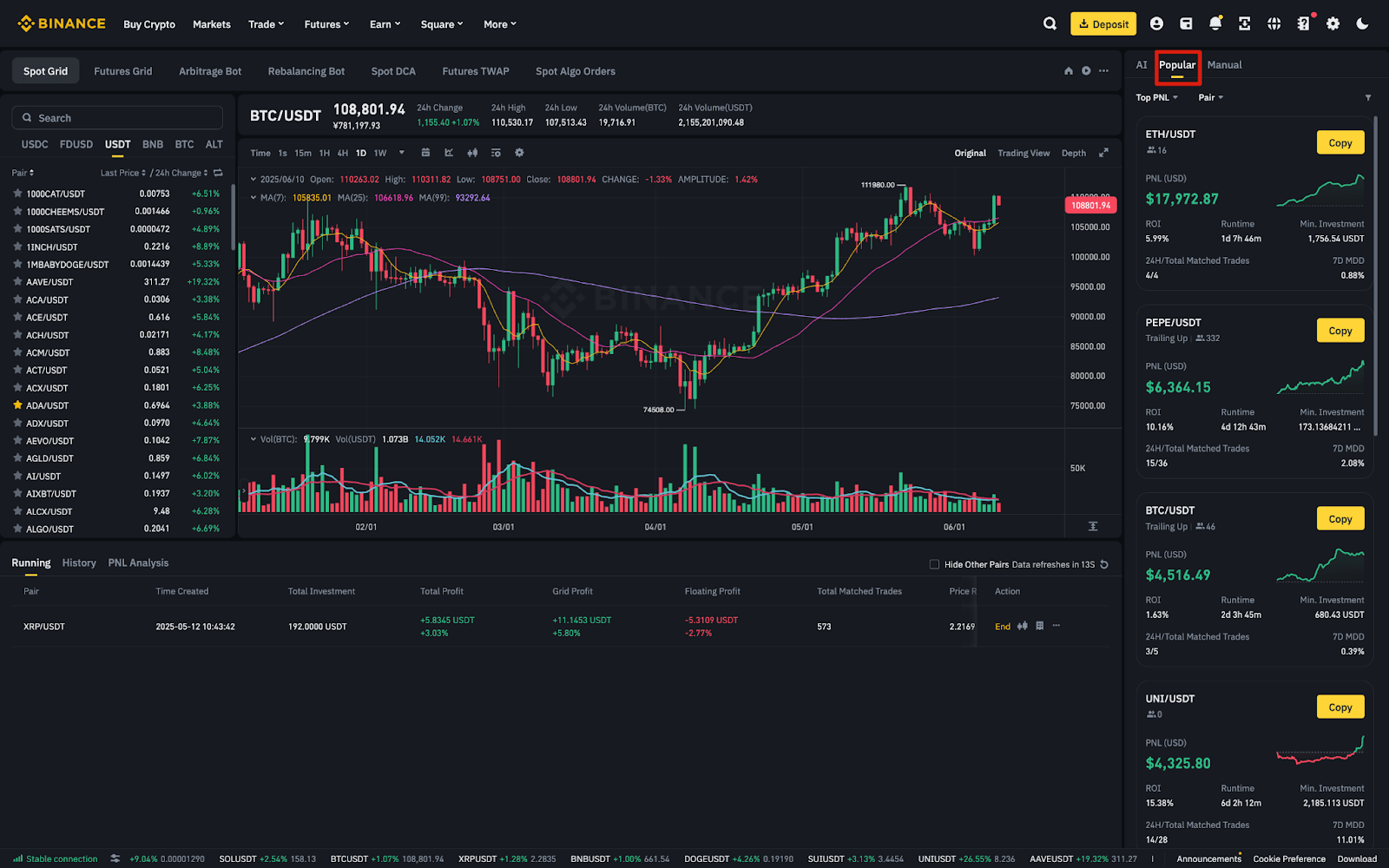 What Is the Binance Bot Marketplace? | binance bot marketplace,binance ...