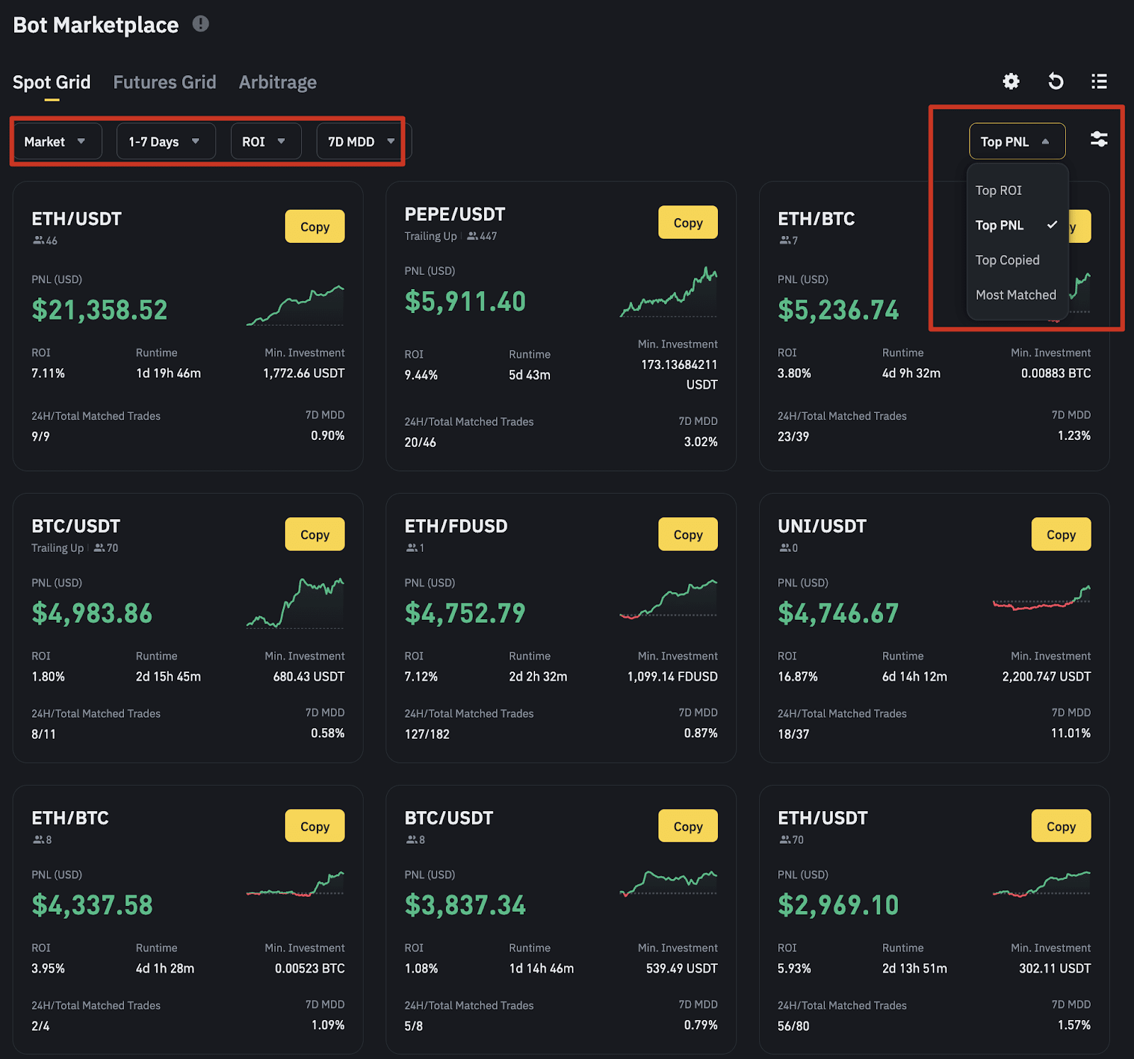 What Is the Binance Bot Marketplace? | binance bot marketplace,binance ...