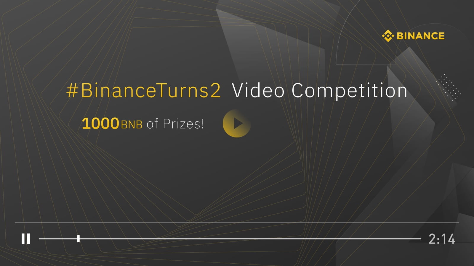 Concurso de Videos del 2do Aniversario de Binance | Blog de Binance