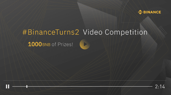 Concurso de vídeo do 2º aniversário da Binance | Blogue da Binance
