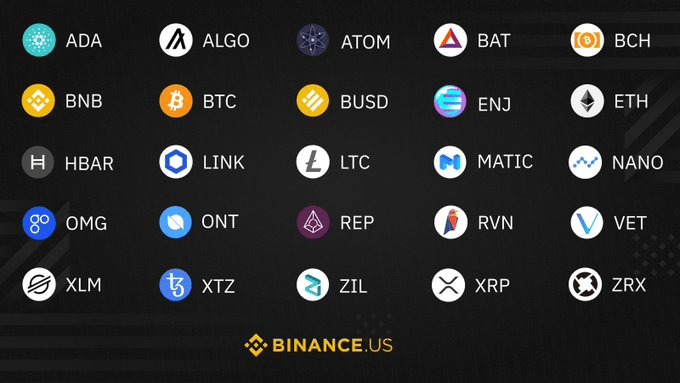 Acceso completo | Blog de Binance