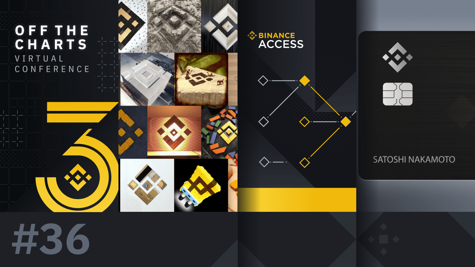 Off the Charts, On the Cards | Binance Blog