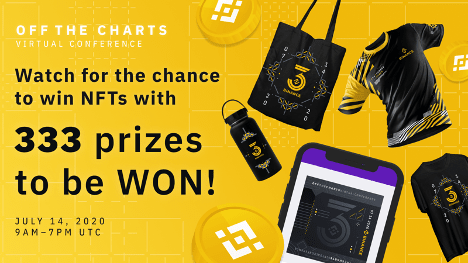 Oglądaj i Wygraj NFT - 333 Nagrody do Zdobycia! | Blog Binance