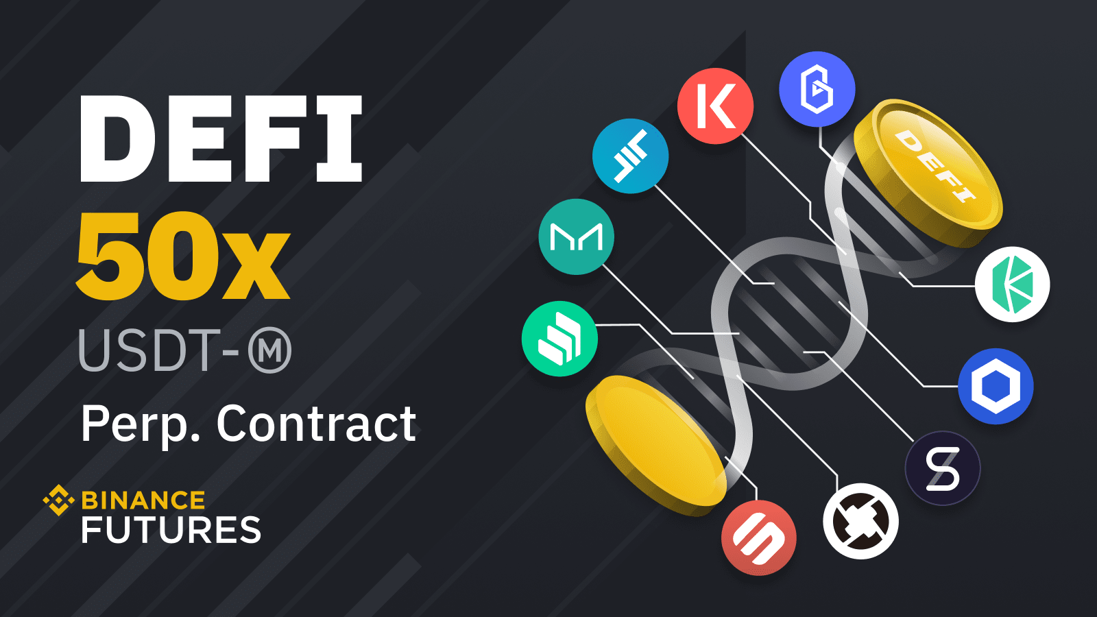 Binance Futures Launches DeFi Index Perpetual Contracts | Binance Blog