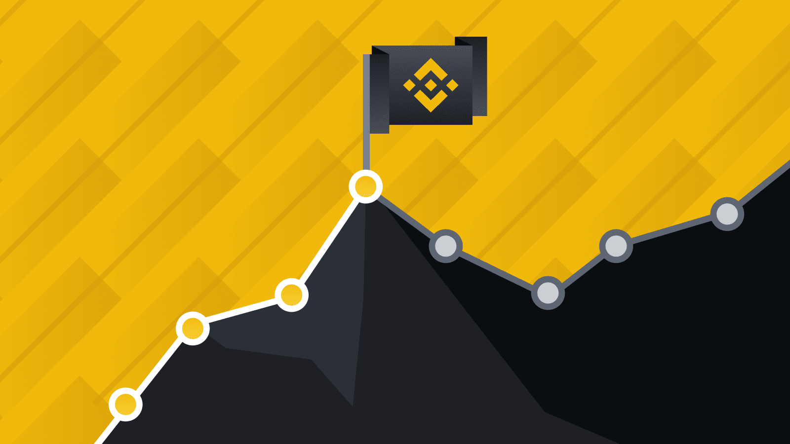 Making a Difference in the Derivatives Landscape | Binance Blog
