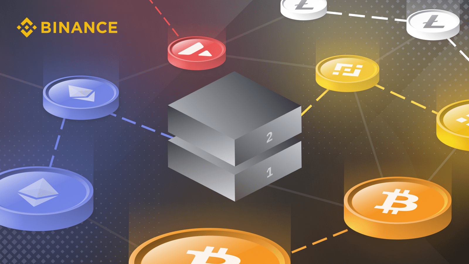 Fantom (FTM) Cena Monety, Wykres i Aktualności | Binance: Fantom cena ...