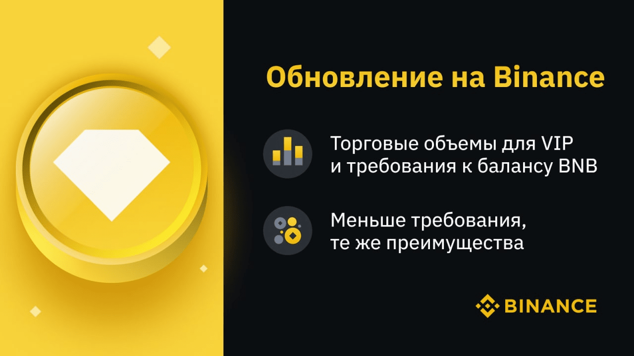 Transaction Service fee (TSF) Стоимость монет, график цен и новости ...