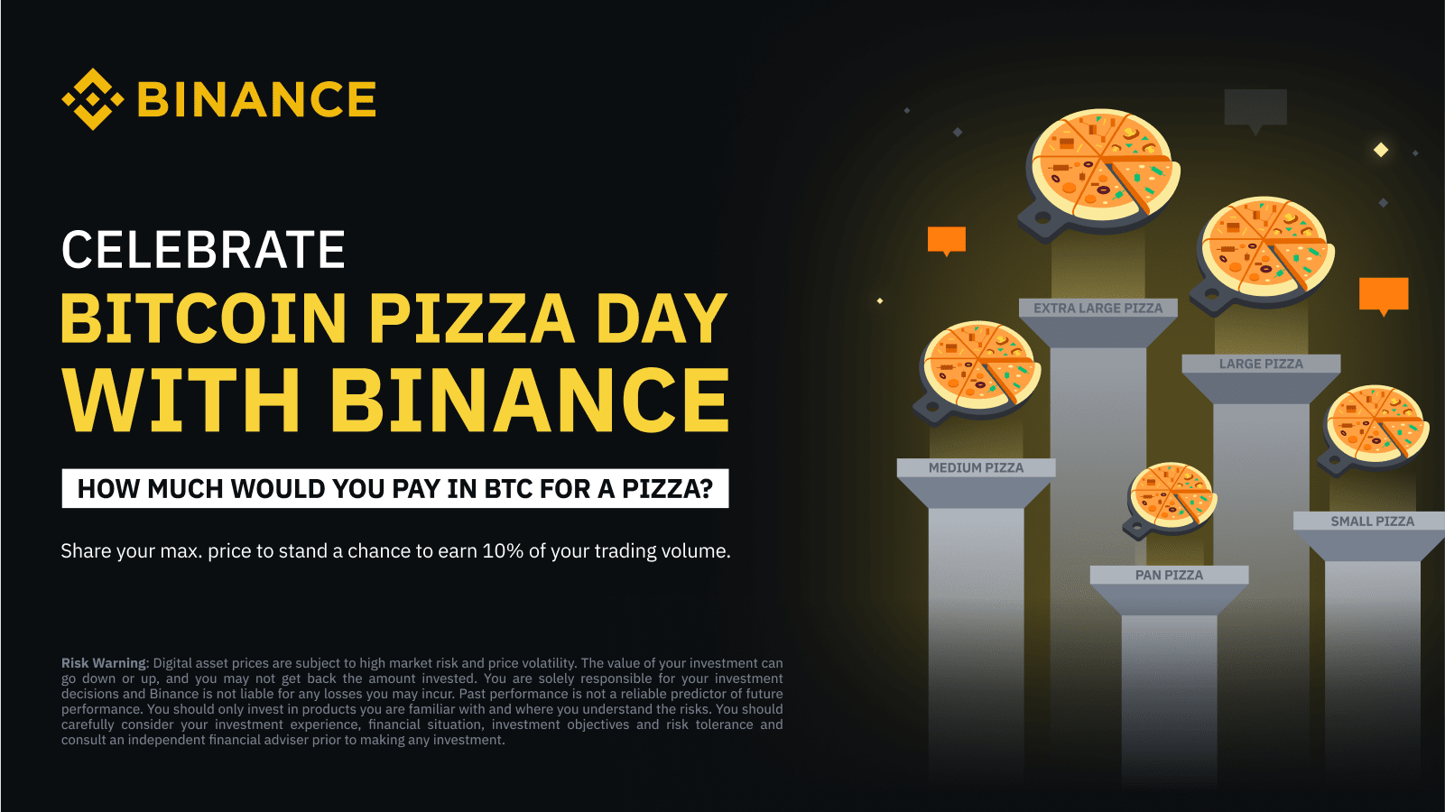 Celebrate BITCOIN pizza day with Binance | Binance Blog