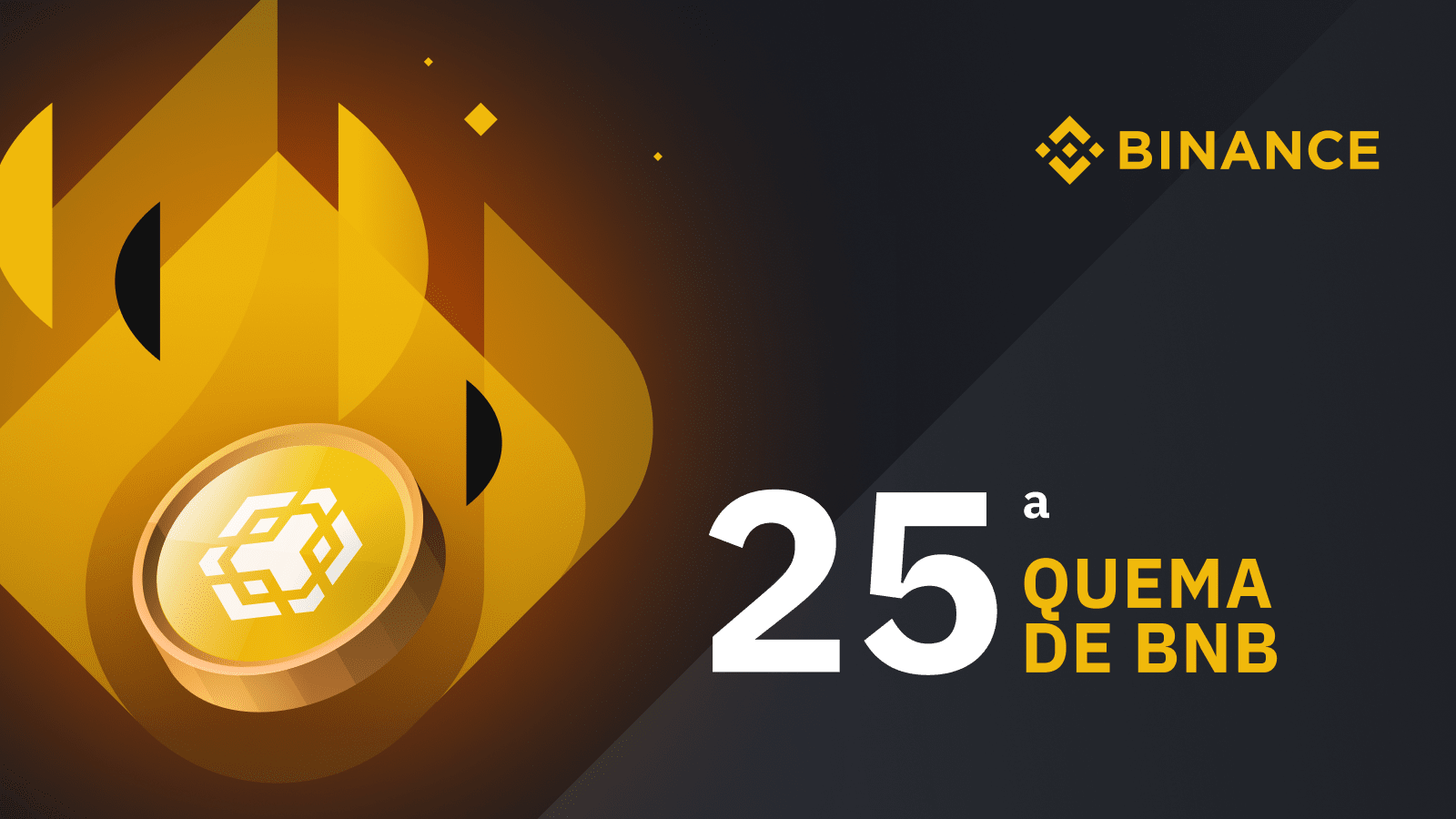 25th BNB burn | Binance Blog on Binance Square