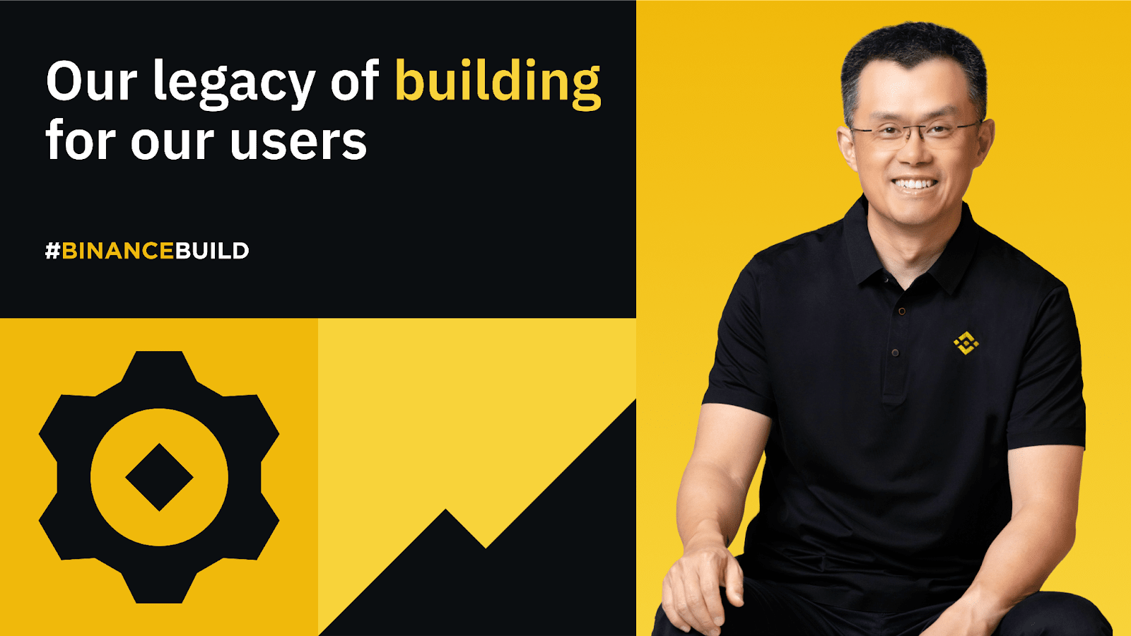 How our users drive innovation at Binance | Binance Blog on Binance Square