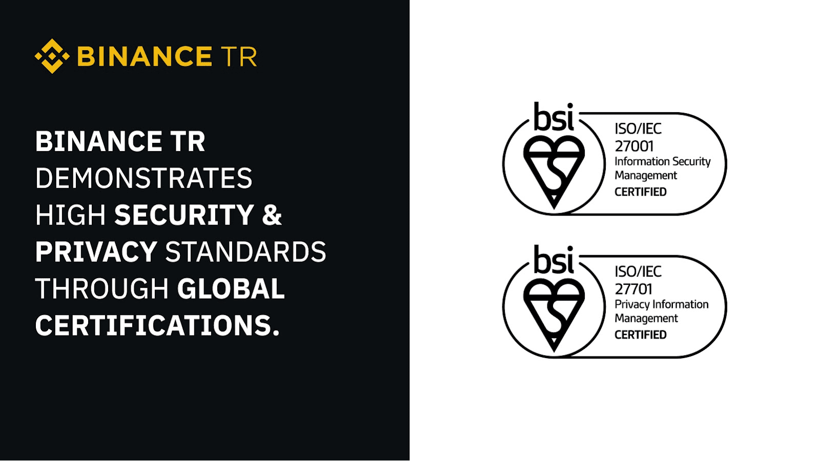 Binance TR Demonstrates High Security & Privacy Standards Through ...