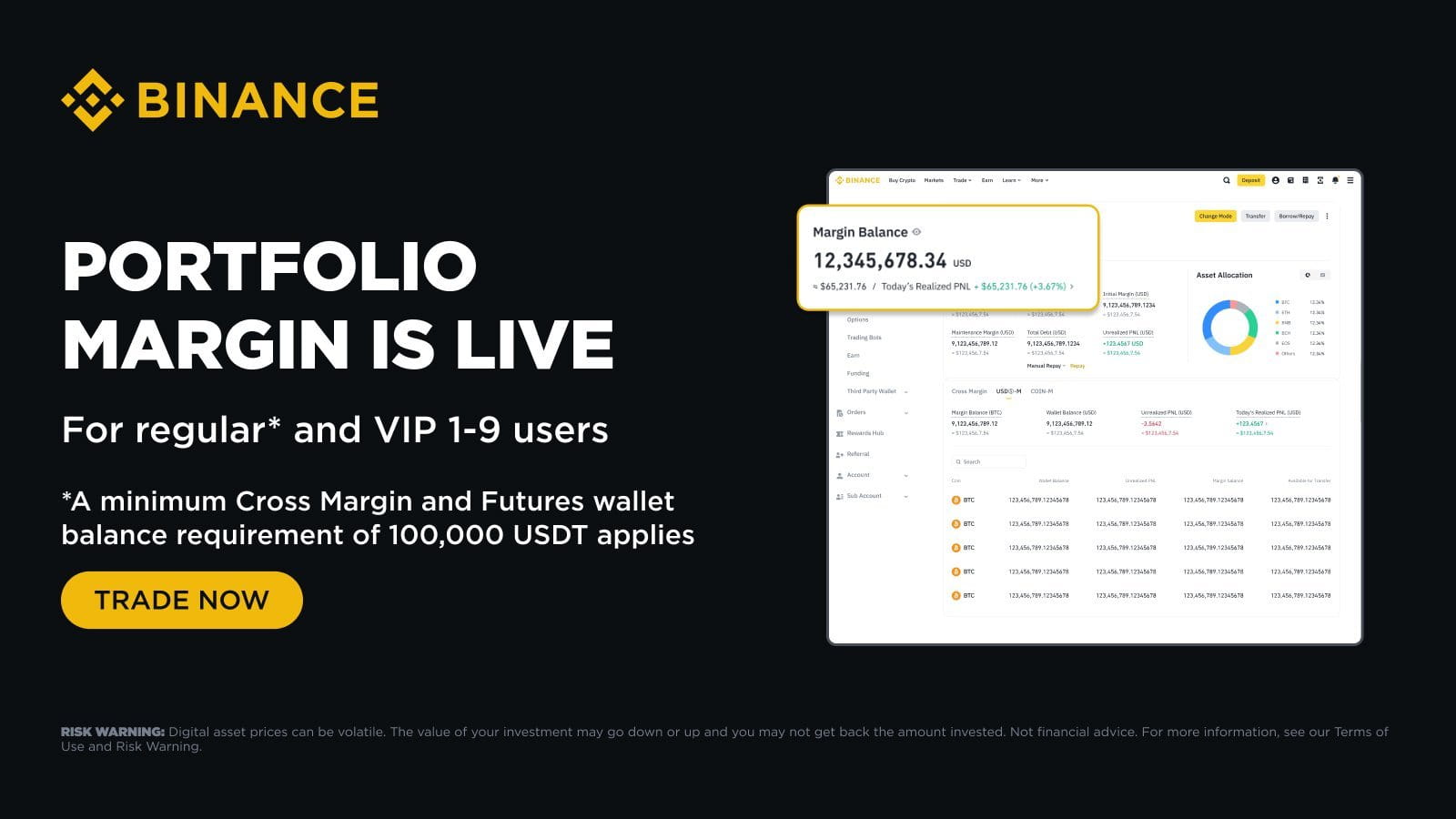 Expanding Portfolio Margin to Non-VIP Users | Binance Blog
