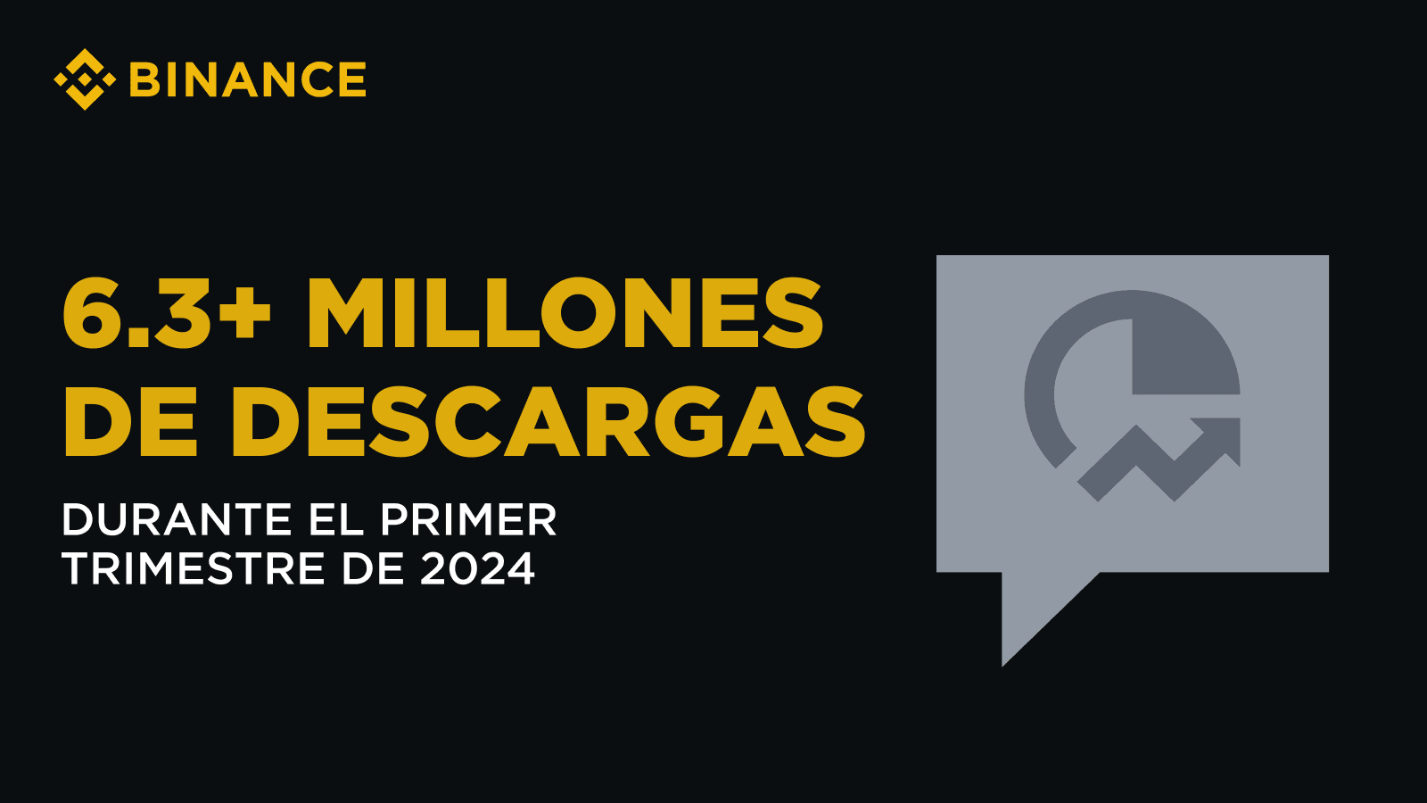 6.3+ million downloads so far in 2024 of Binance app, leading the ...