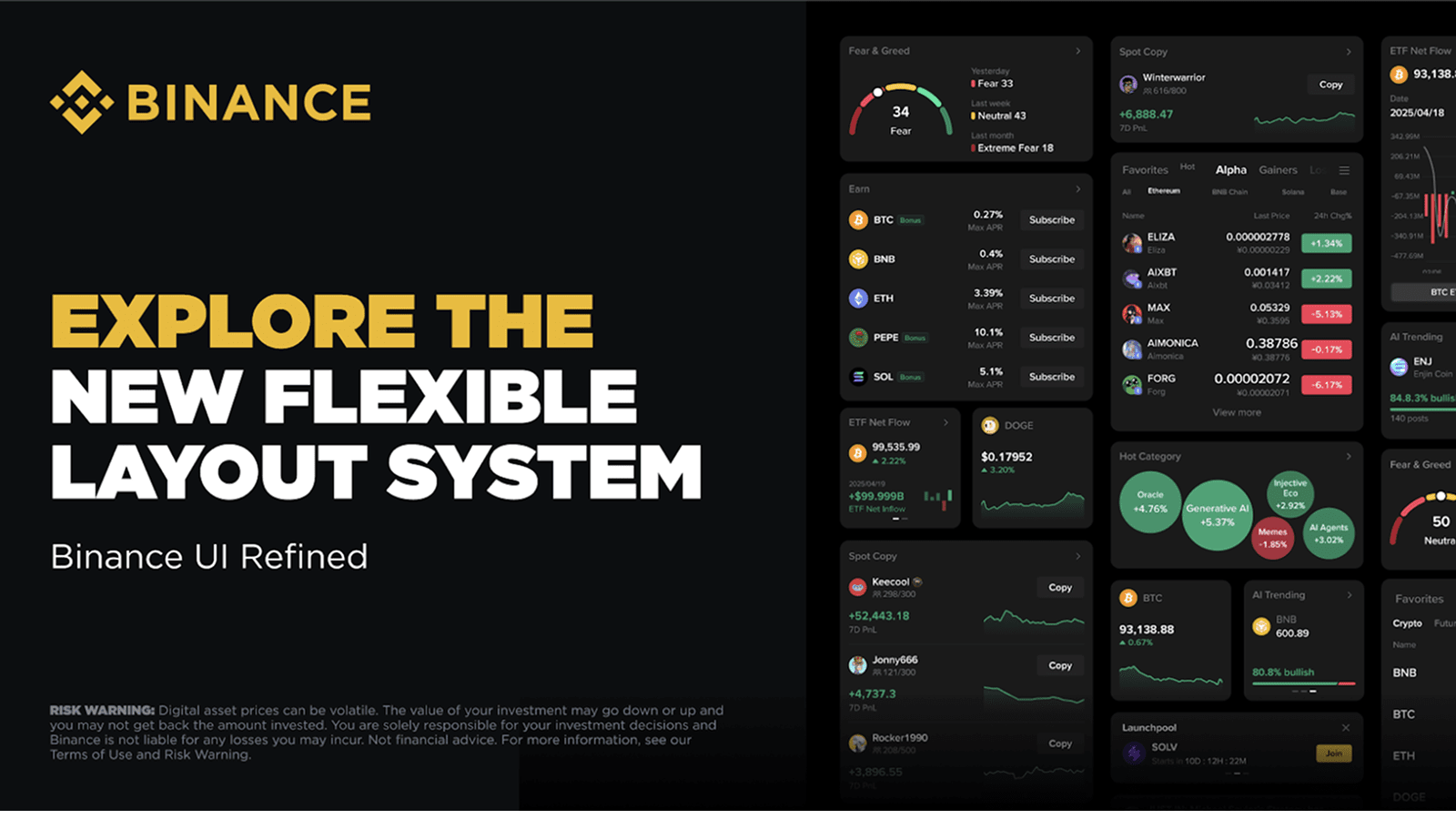 Explore the New Flexible Layout System | Binance Blog