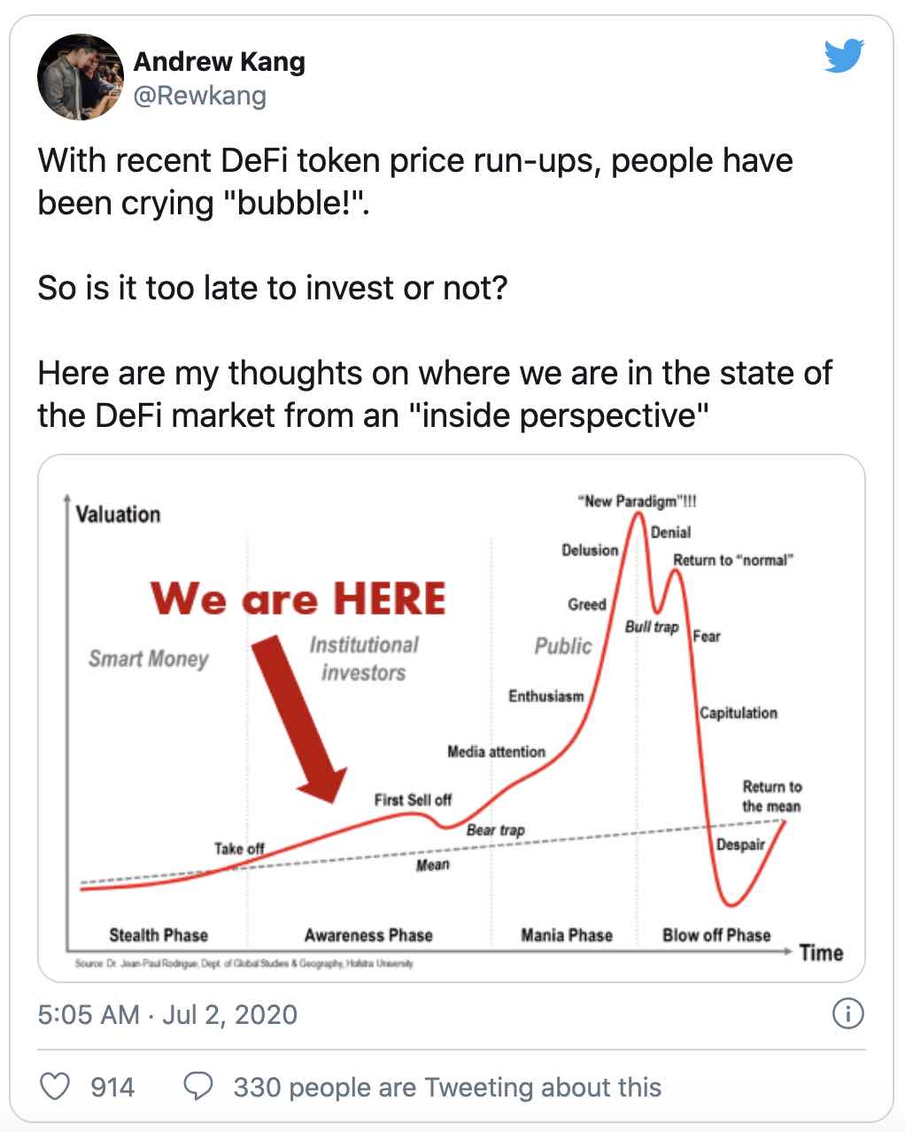 ethereum-fundamentals-defi-total-value-locked-passes-4-billion