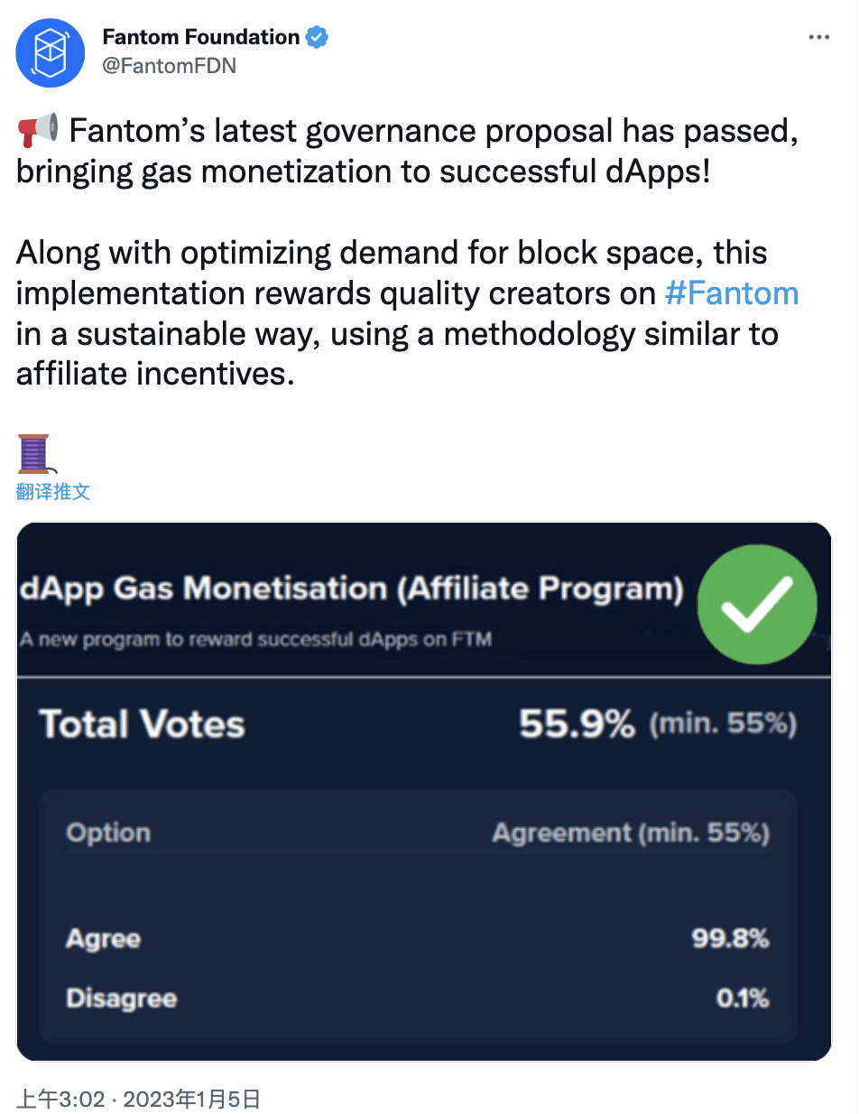 Fantom’s latest governance proposal passed, introducing gas ...