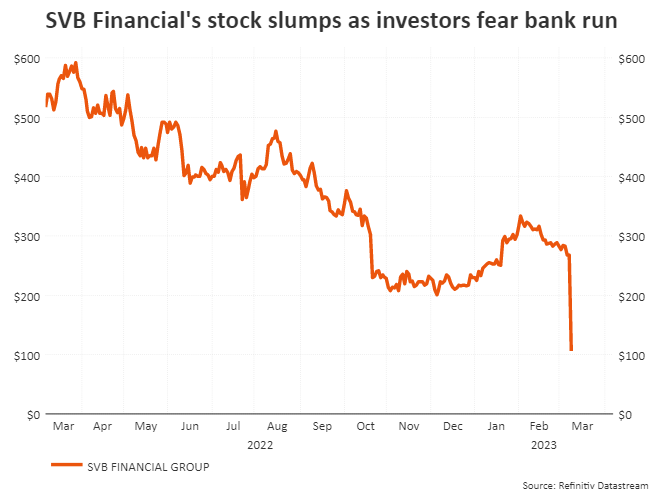 Silicon Valley Bank Crash, $3.57 Million Stock Sold Within the Last Two ...
