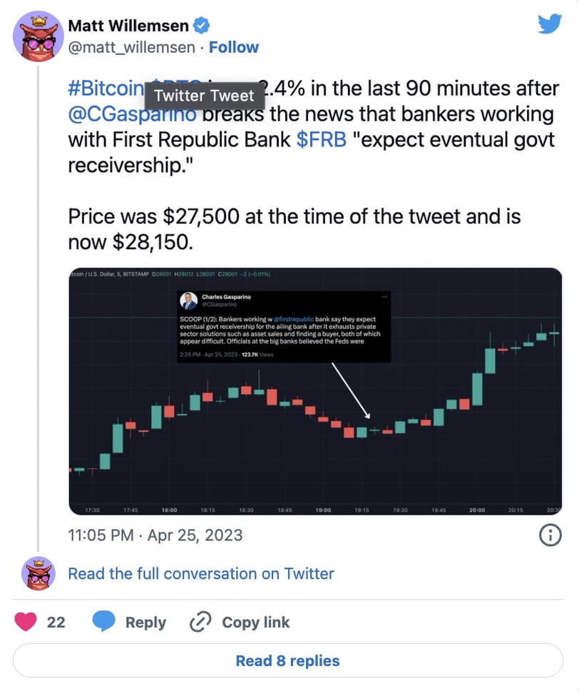 Bitcoin Price Jumps in the Wake of First Republic Bank Crash | Binance ...