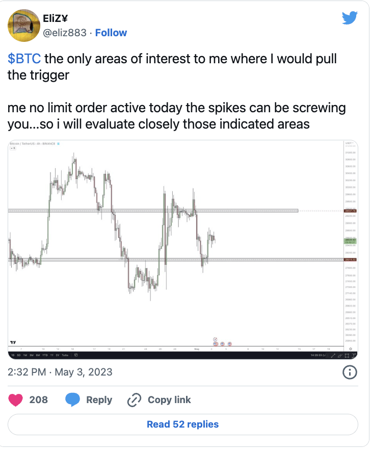 Bitcoin Limps Into FOMC As Flagging Volume Adds to BTC Price Hurdles ...