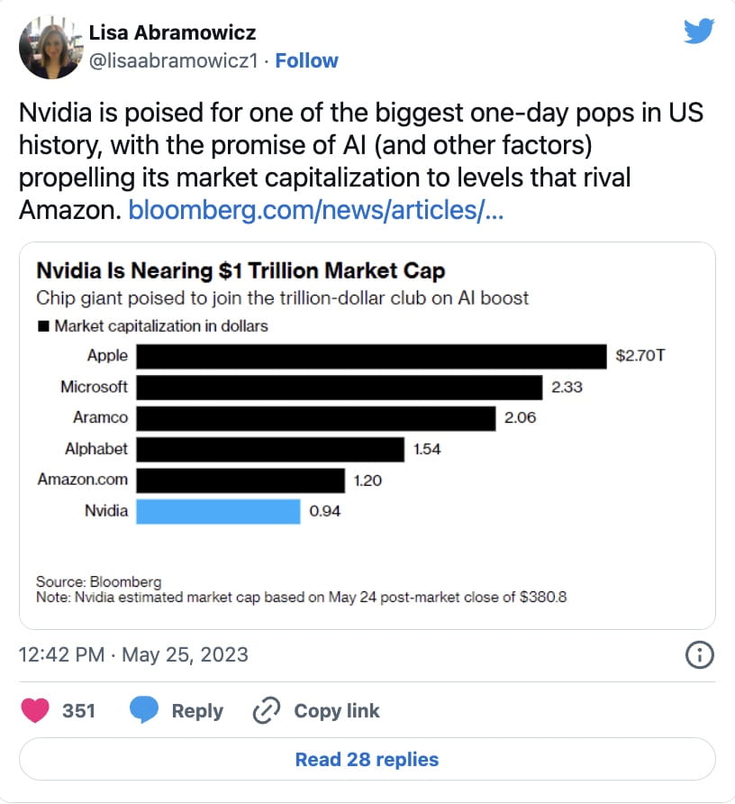 Nvidia AI Chip Value Skyrockets Amid AI Development Boom | Binance News ...
