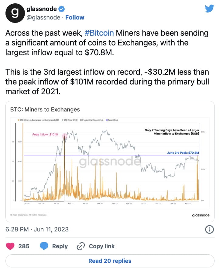 Bitcoin On-chain Data Shows Miners Offloading BTC As Revenues Shrink ...