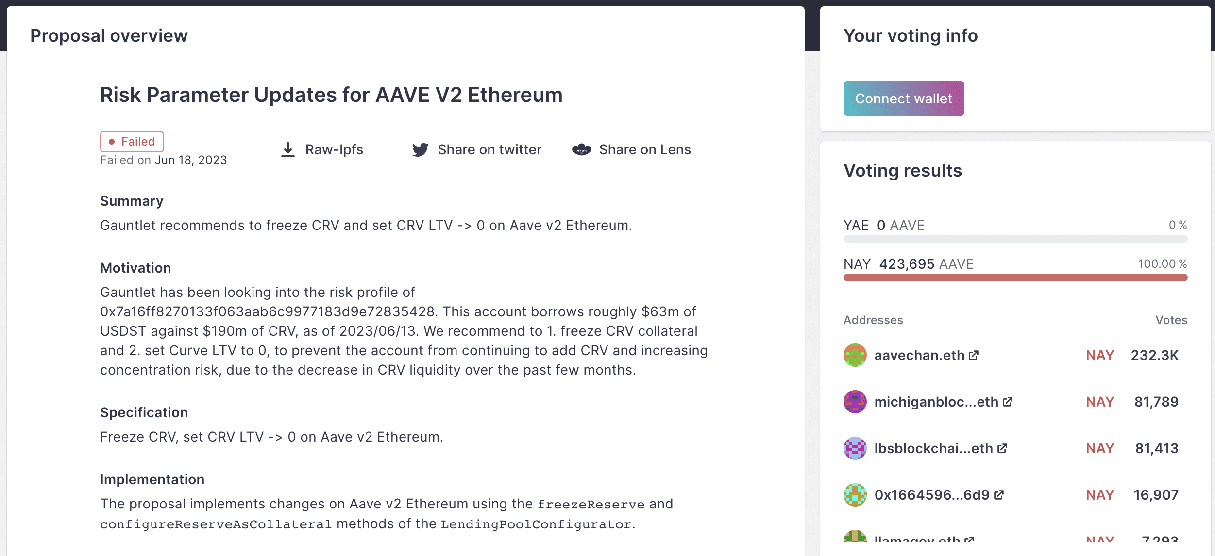 Aave community opposes Gauntlet’s proposal to freeze CRV on V2 | Binance News on Binance Square