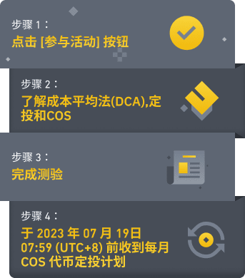 Invest in COS: Complete the test to get a free monthly COS investment ...