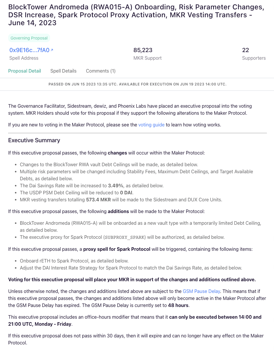 MakerDAO has voted to increase the DAI savings rate to 3.49% and other implementation proposals ...