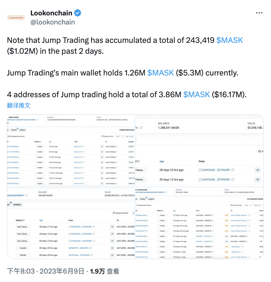 Jump Trading has increased its holdings of more than 240,000 MASK in ...
