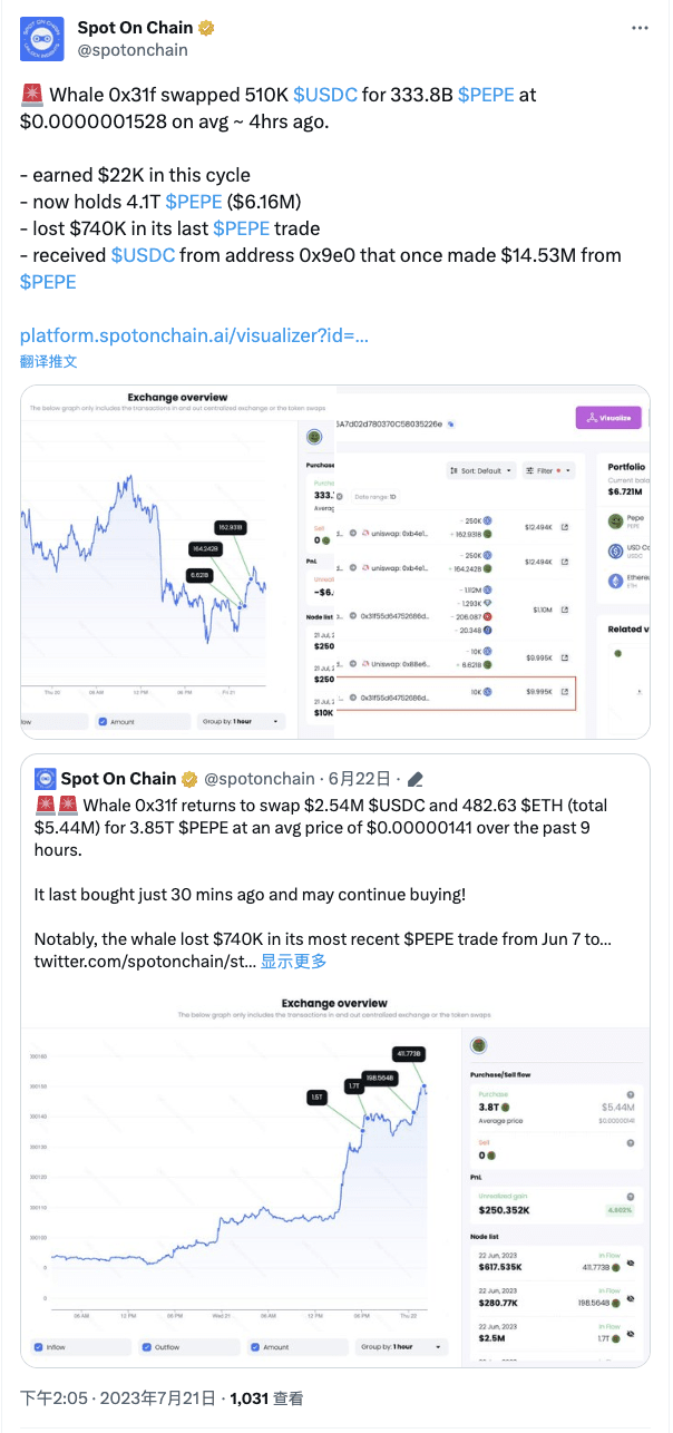A whale address purchased 333.8 billion PEPE with 510,000 USDC 4 hours ago | Binance News on ...