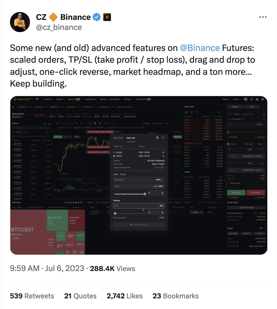 Binance Futures Introduces Advanced Features for Enhanced Trading ...