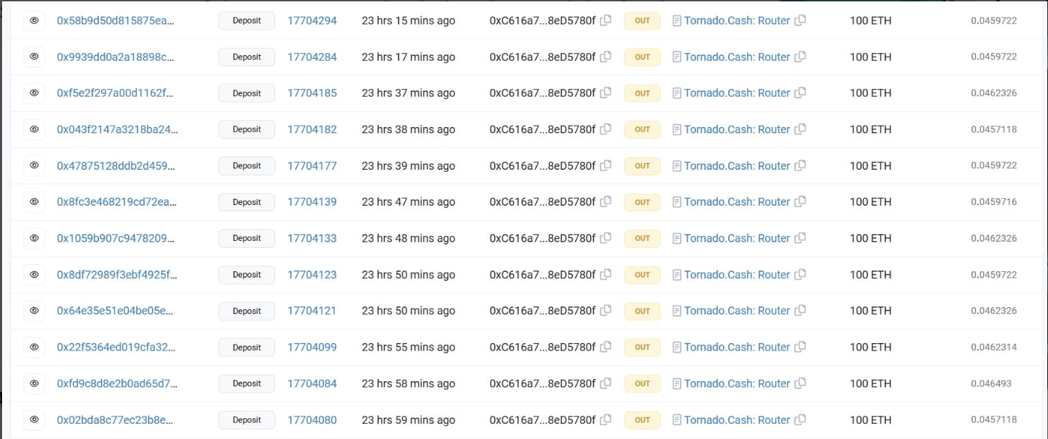 AnubisDAO's 13.5K ETH Rug Pull Money Washes Away on Tornado Cash ...