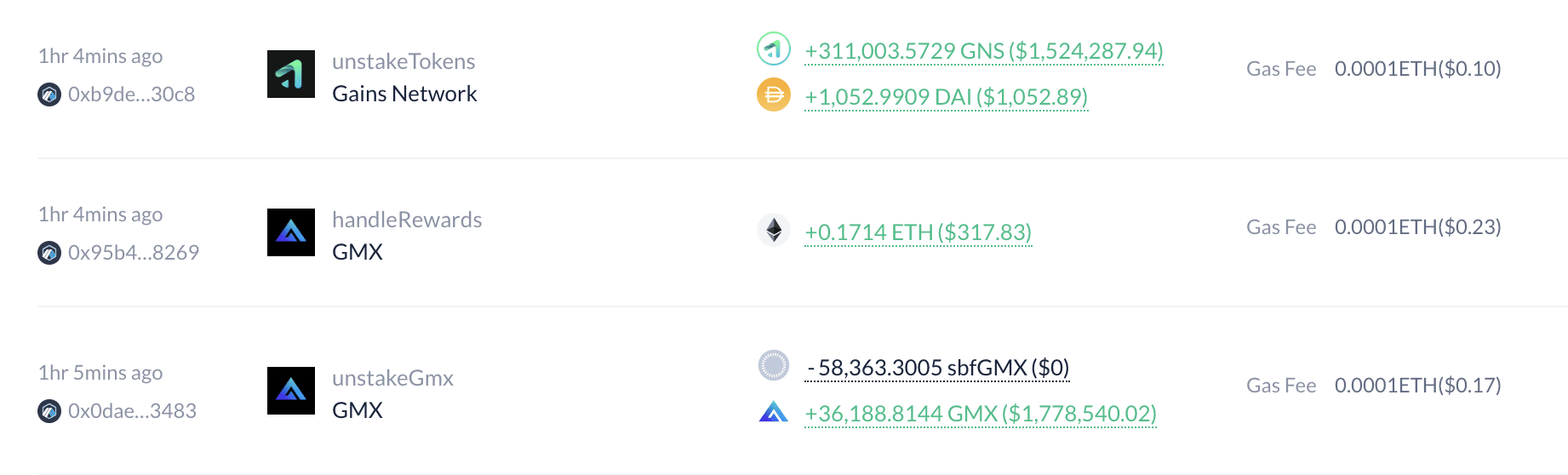 nd4.eth再次销毁价值约330万美元GMX、GNS代币 | Binance News发布于币安广场