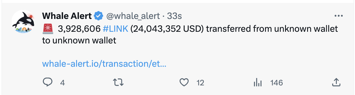 Más de 3,9 millones de tokens Chainlink (LINK) transferidos entre ...