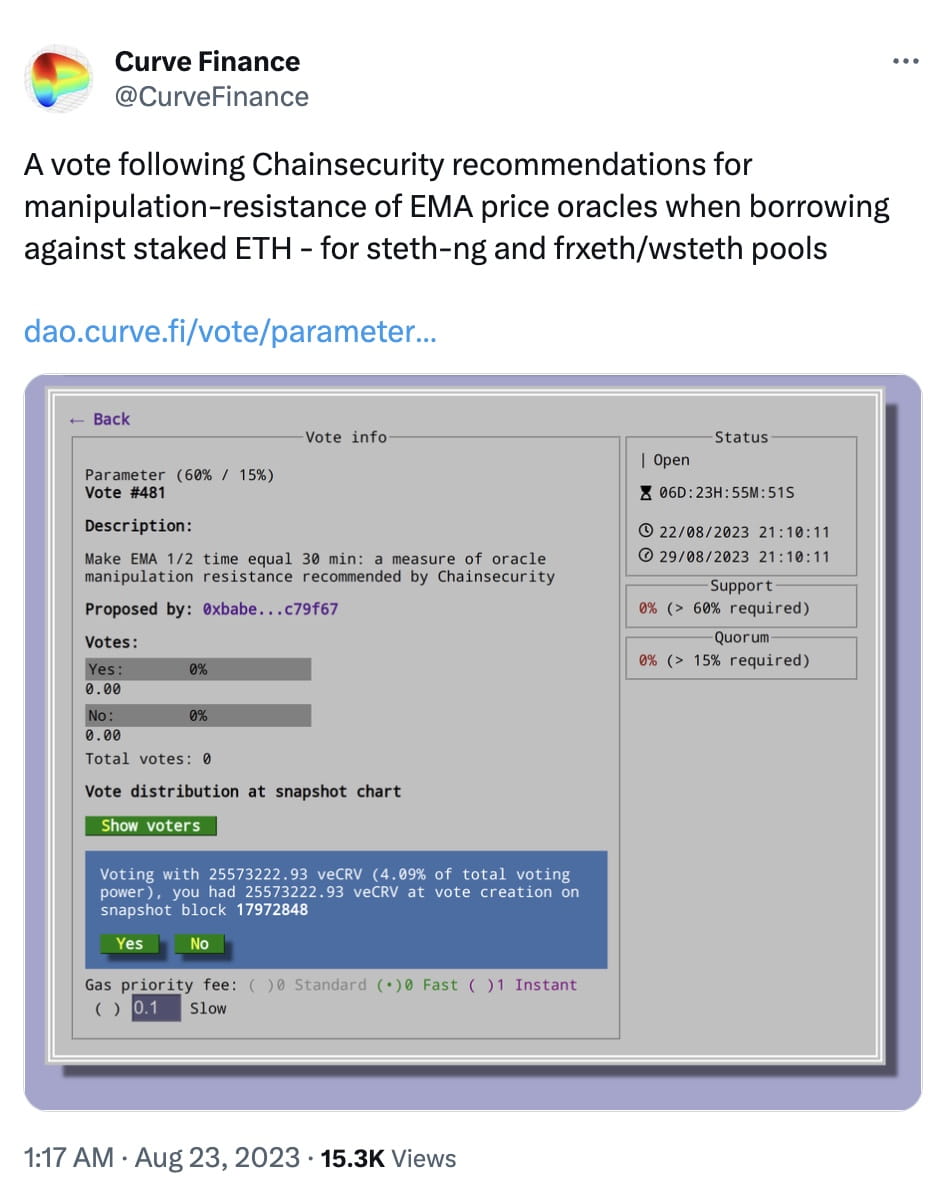 Curve Initiates Vote to Prevent EMA Price Oracle Manipulation | Binance ...
