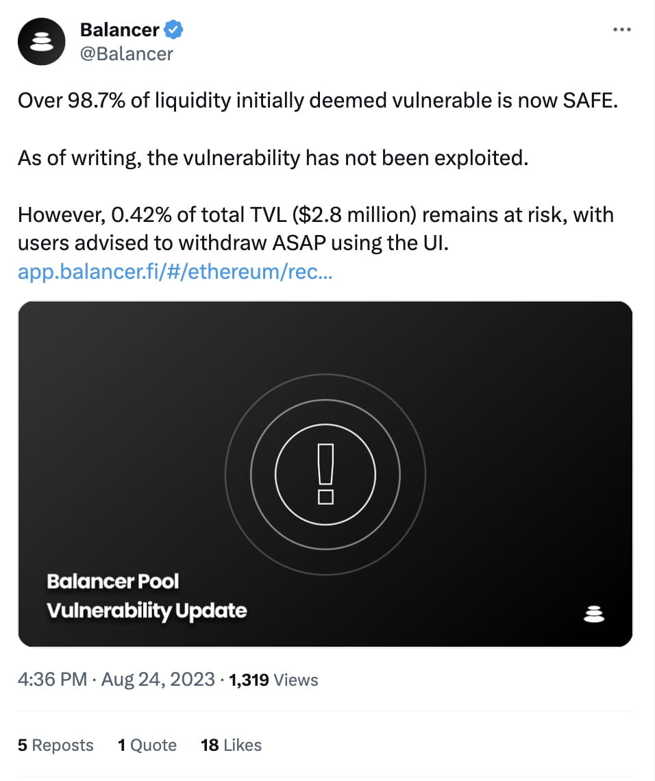 Balancer Reports 0.42% of TVL Still At Risk, Advises Users to Withdraw Funds | Binance News on ...